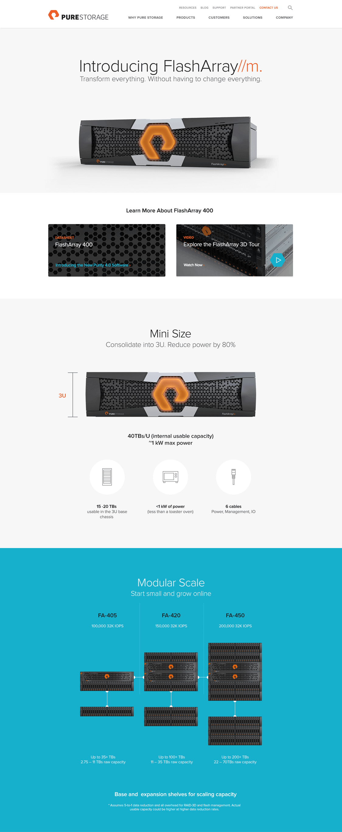 Flickerbox - Digital Marketing Agency